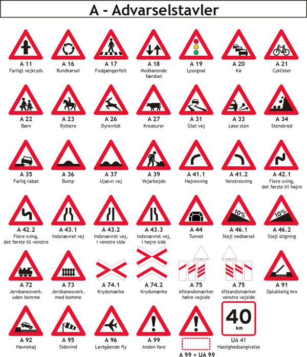 IC Skilte ApS - Advarselstavler