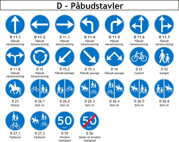 IC Skilte ApS - Påbudstavler