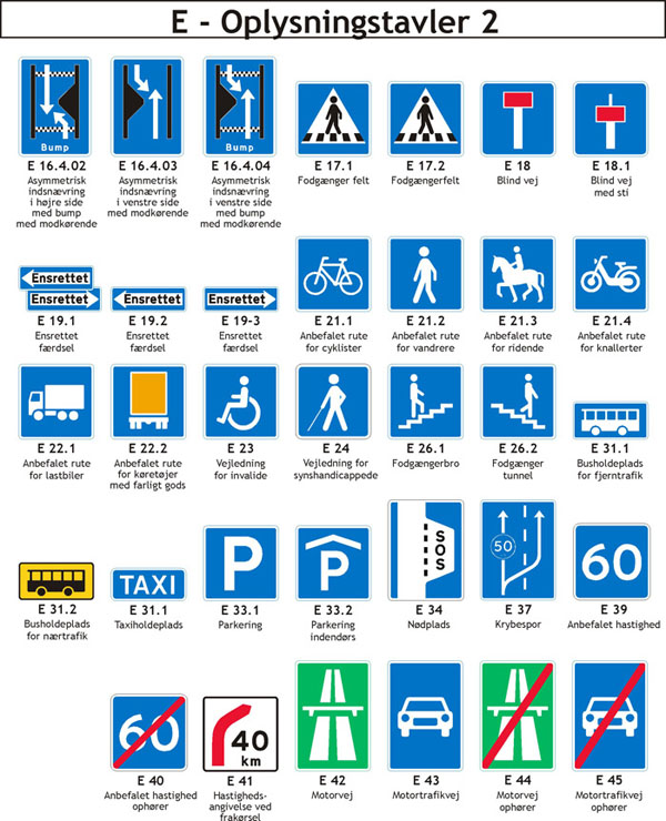 IC Skilte ApS - Oplysningstavler
