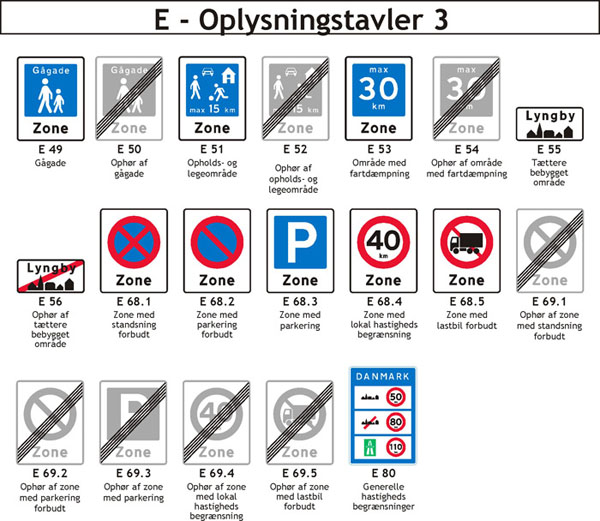 IC Skilte ApS - Oplysningstavler